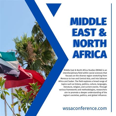 World Social Science Association On Linkedin Socialscience