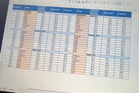 Solved One Is Limit For Average Defined As UCL Upper Chegg