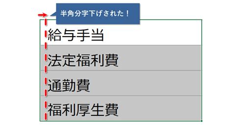 【excel】文字の位置（インデント）を自在に調整する方法【字下げや均等割り付け】動画で即理解！