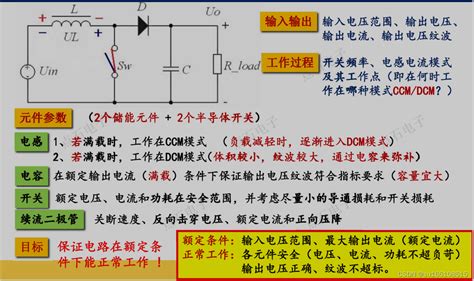 硬件工程师 boost升压电源设计 boost电路设计 csdn博客