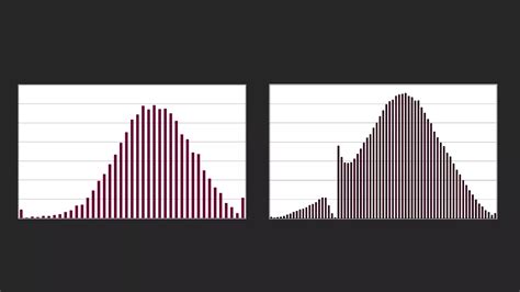 Principles Of Big Data Analytics Visualization Ppt