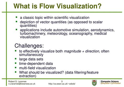 PPT Flow Visualization The State Of The Art PowerPoint Presentation ID 3508537
