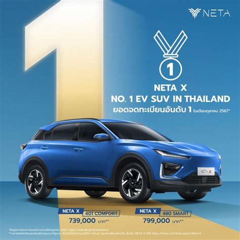 Neta สมุทรปราการ บางปู Neta X รถยนต์ไฟฟ้าสไตล์ Suv คว้าอันดับ 1 ยอดจดทะเบียนในประเทศไทย ด้วย