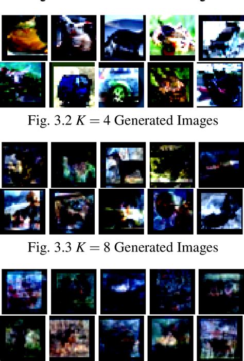 Figure 3 3 From Deep Learning Training Procedure Augmentations Semantic Scholar