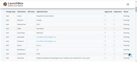 LaunchBox Games Database Updates For March St Page News And Updates LaunchBox