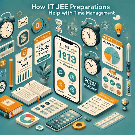 Best Apps For Iit Jee Mock Tests Mock Tests Play A Crucial Role In… By Rs Aug 2024 Medium