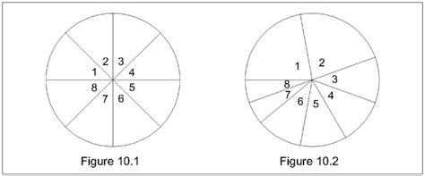 Chapter 10 Assignation Logical Paradoxes