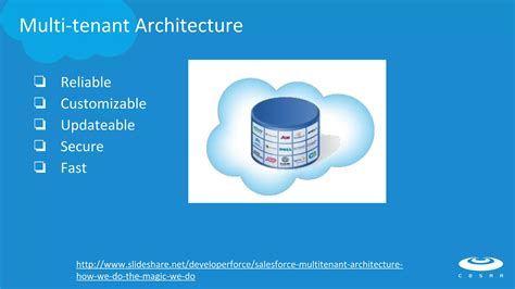 Demystifying Salesforce For Developers Ppt