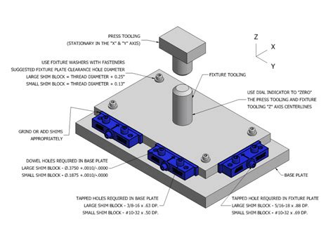 Aladco Accu Locator Shim Block Assembly Application Aladco Llc