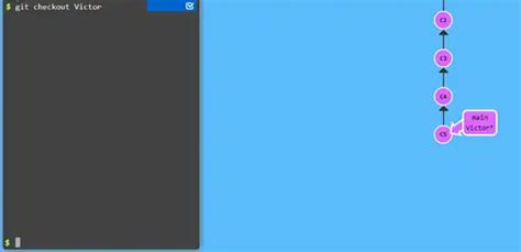 Entendendo Como Funciona O Git Merge Marcos Pereira Git DIO