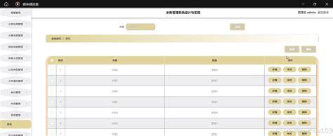 基于ssmvue水务管理系统设计与实现【开题程序论文】 计算机毕业设计vue数字化水利技术方向 Csdn博客