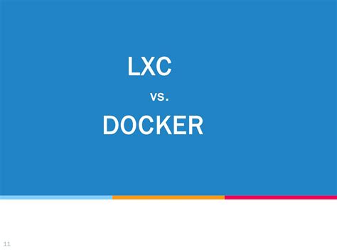 Lxc Docker Kubernetespptx