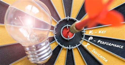 KPI Key Performance Indicator Mengukur Dan Memaksimalkan Kinerja Untuk Mencapai Tujuan Besar
