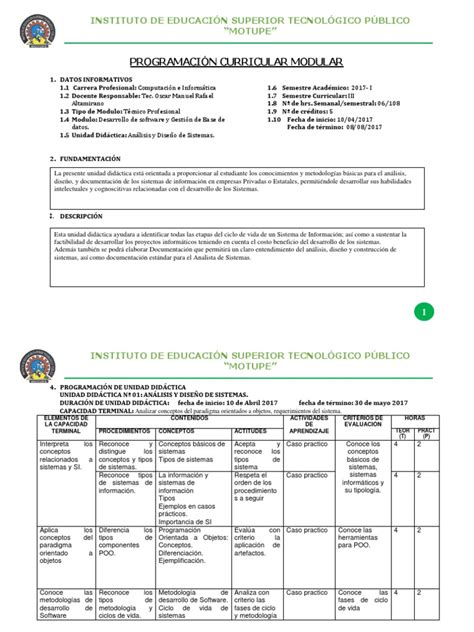 Programación Modular De Análisis Y Diseño De Sistemas 2017 Pdf Proceso De Desarrollo De