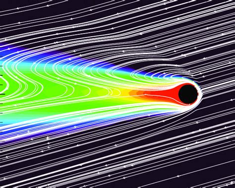 5 The Logarithmic Scale Contour Plots Of The O Ion Density Units Of