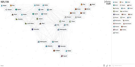 Infinite Craft How To Make Cthulhu