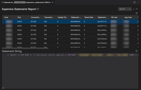 Sap S 4 Hana Cloud Managing Commodity Codes For Products Artofit
