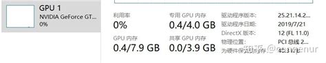 新手上路——pytorch入门（1）【pytorch默认使用gpu0，无法更改】 知乎