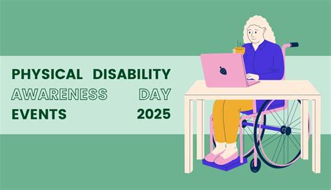 Physicaldisability Disabilityaustralia Australianslivingwithdisability