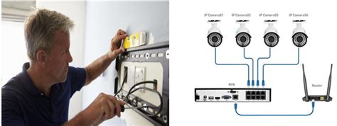 What To Pre Wire During New Construction