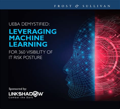 threat hunting powered by machine learning newswire
