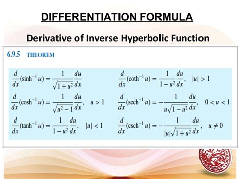 Lesson 4 Derivative Of Inverse Hyperbolic Functions