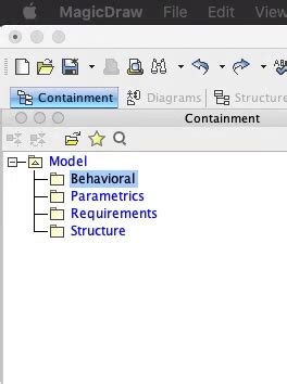 Model Organization Beyond MBSE