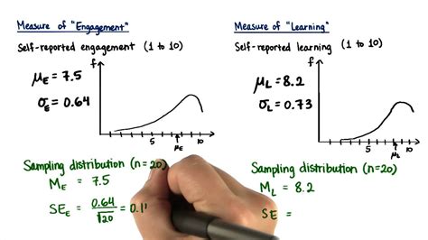 statistics and sampling distributions