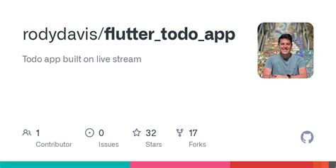 GitHub Rodydavis Flutter Todo App Todo App Built On Live Stream