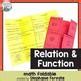 Functions Bundle By Foresta Math TPT