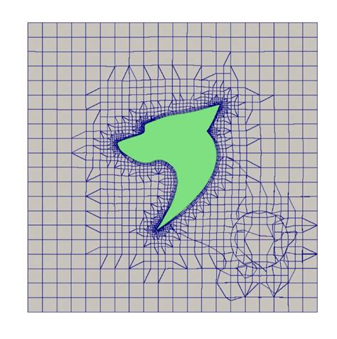 In Openfoam Snappyhexmesh Is A Utility For Generating High Quality