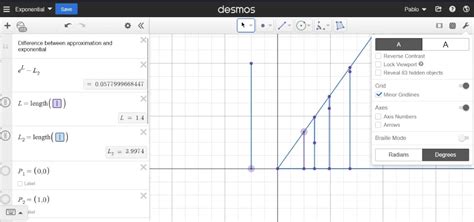 Approximating E X With Ruler And Compass R Mathmemes