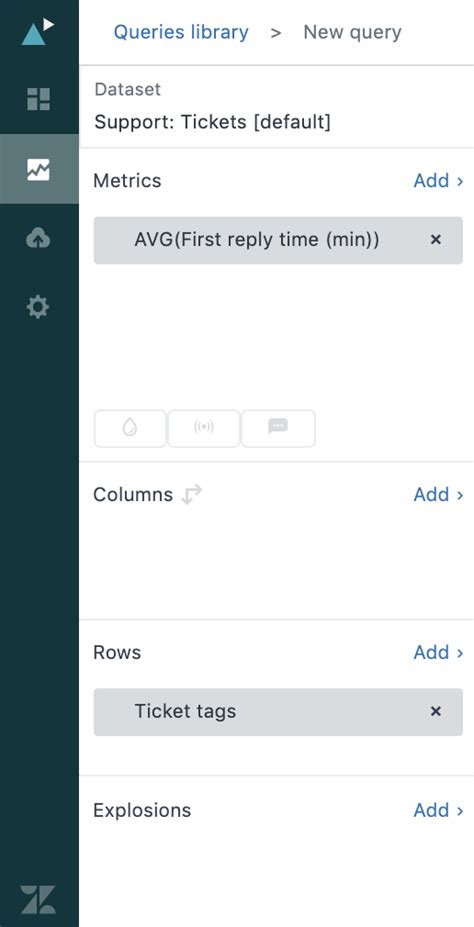 Explore Recipe Getting Resolution Times First Reply First Resolution And Full Resolution