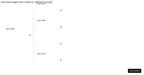 D3 Org Chart Examples Codesandbox