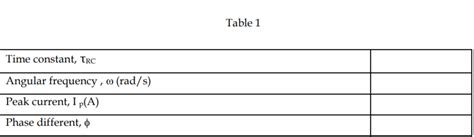 solved series r c circuit steady state response to
