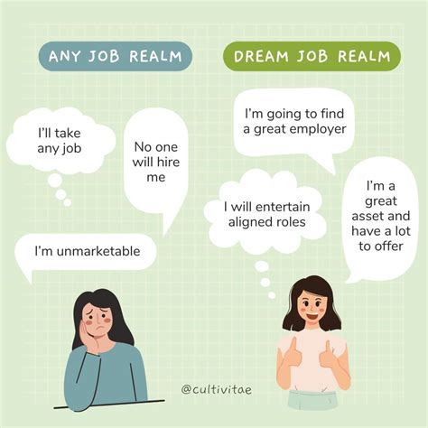 Yashira S Hernández Cdmp Pcm Posted On Linkedin