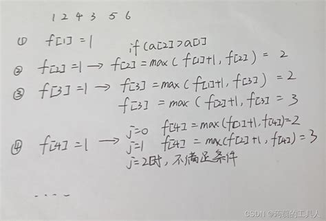 最长子序列问题 Csdn博客