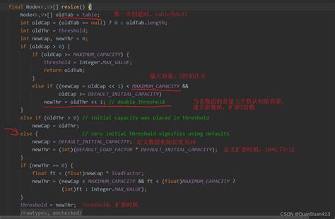 源码分析的标识认识和hashmap源码分析源码标识 Csdn博客