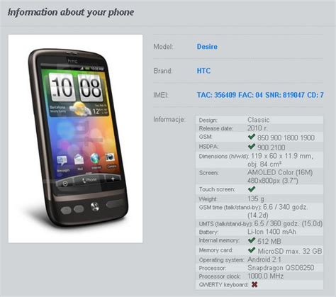 We Just Started Imei Info