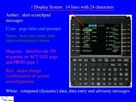 PPT Part 4 MCDU Introduction PowerPoint Presentation Free Download ID 4251506