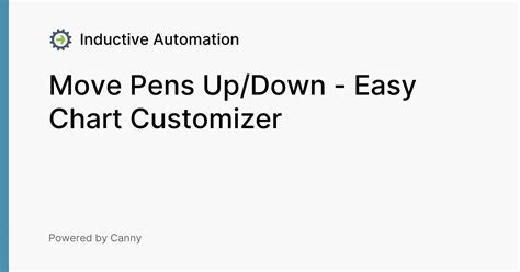 Move Pens Updown Easy Chart Customizer Voters Inductive Automation