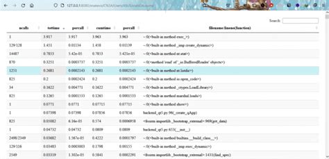 how to add python profiling tools into machine learning code