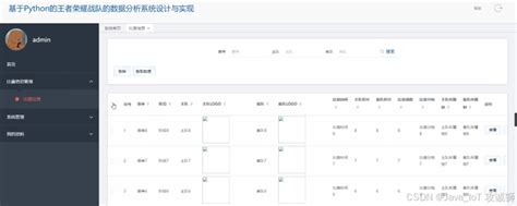 python大数据可视化：基于python的王者荣耀战队的数据分析系统设计与实现 flask hadoop spider 王者荣耀数据可视化