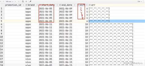 Hive SQL必刷练习题日期交叉问题 两种思路
