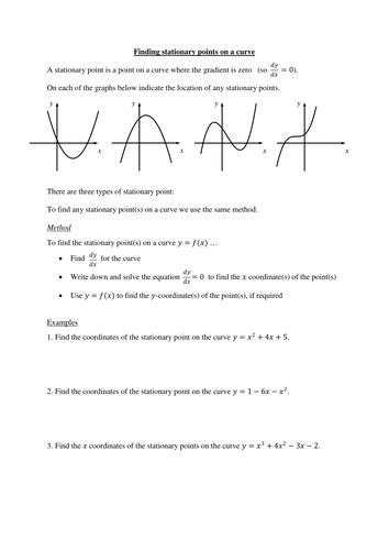 worksheets to practise finding stationary points and their nature