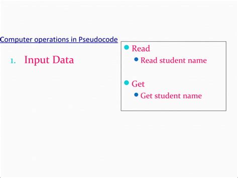 Data Structures And Problem Solving Unit 1 Ppt Ppt