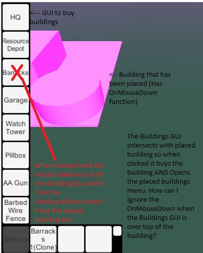 Help With Layermasks Questions And Answers Unity Discussions
