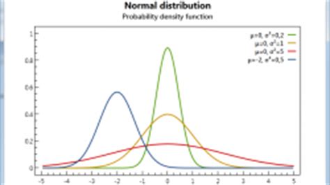 HMI Controls Mesta Automation