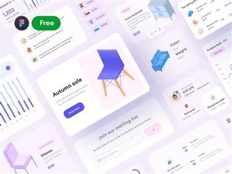 E Commerce Components Ui Kit Free Figma Resource Figma Elements