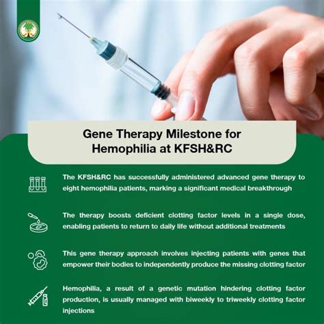 Outstanding Work Lead By Our Dr Hazzaa Alzahrani 👏👏👏 Syed Osman Ahmed